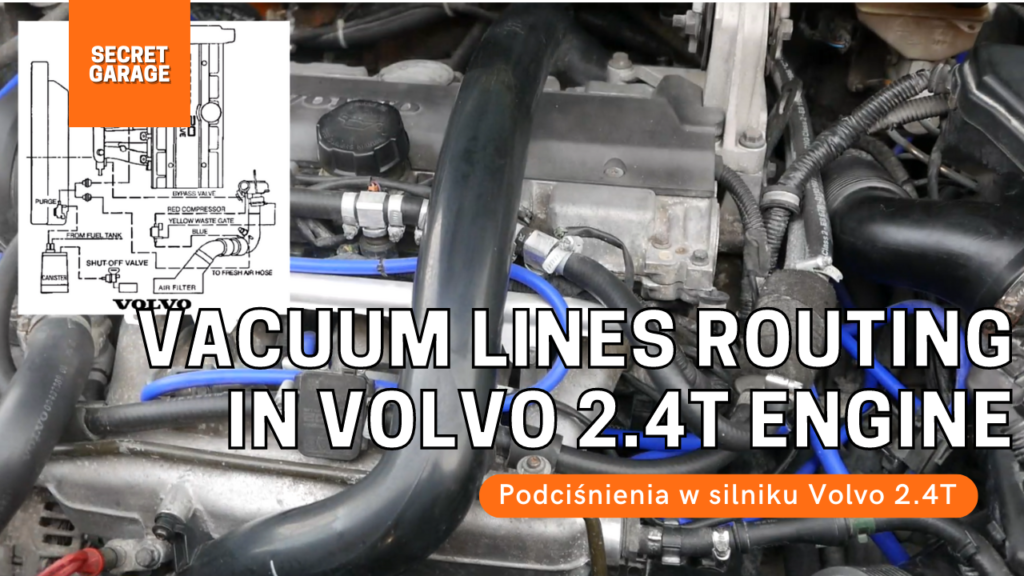 Podciśnienia w silnikach benzynowych Volvo R5 Turbo – Volvo 2.4T ...